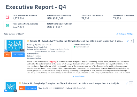 Podcast Monitoring - Track Podcast Mentions - Critical Mention