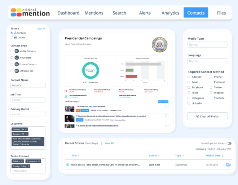 Best Media Database - Target Journalists and Outlets - Critical Mention