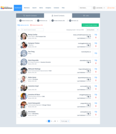 Best Media Database - Target Journalists and Outlets - Critical Mention